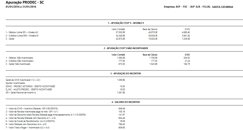 Visualização da Nota 8202